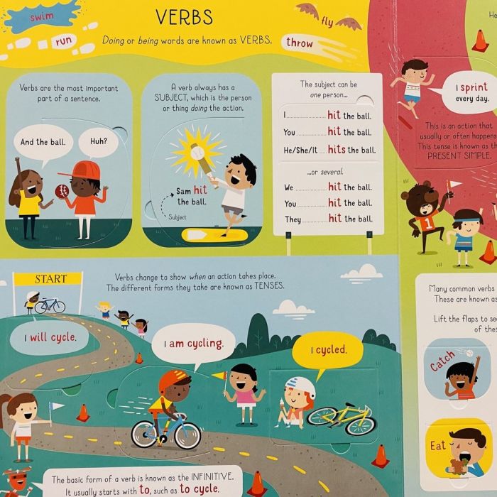 Usborne Lift-the-Flap Grammar & Punctuation – Smart Toys PH